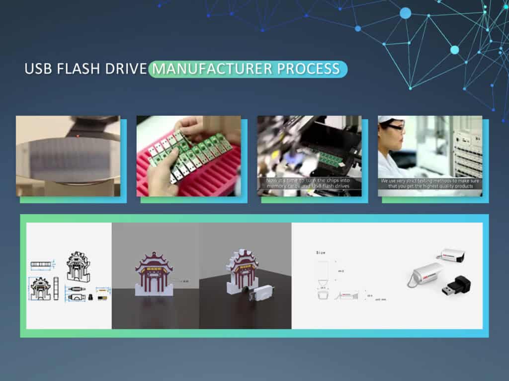 About - Colorusb-USB Flash drive factory