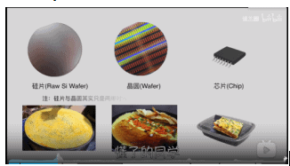 Chip Manufacturing Explained 02: The Birth of the Wafer - Colorusb-USB ...